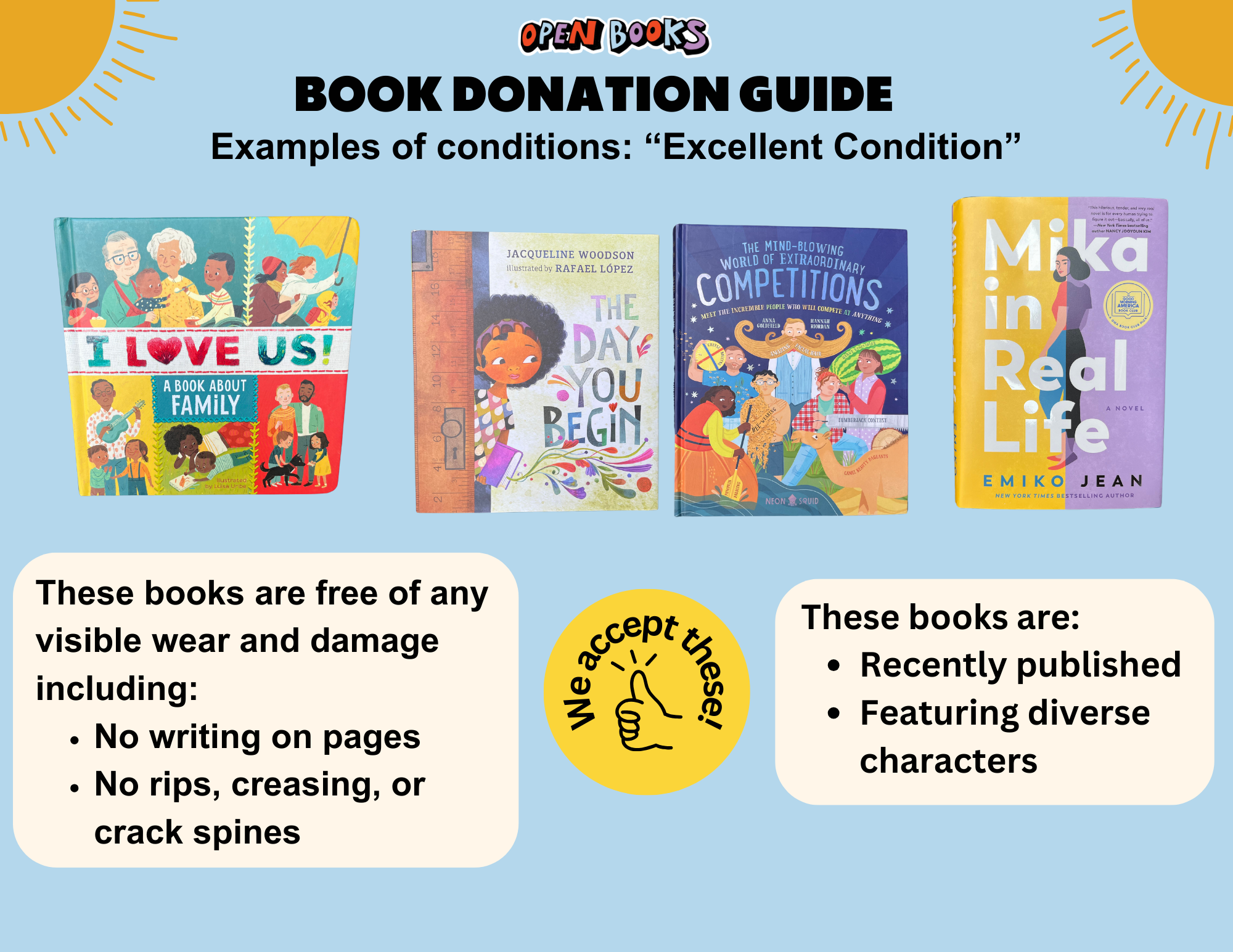 Donate Books - Open Books