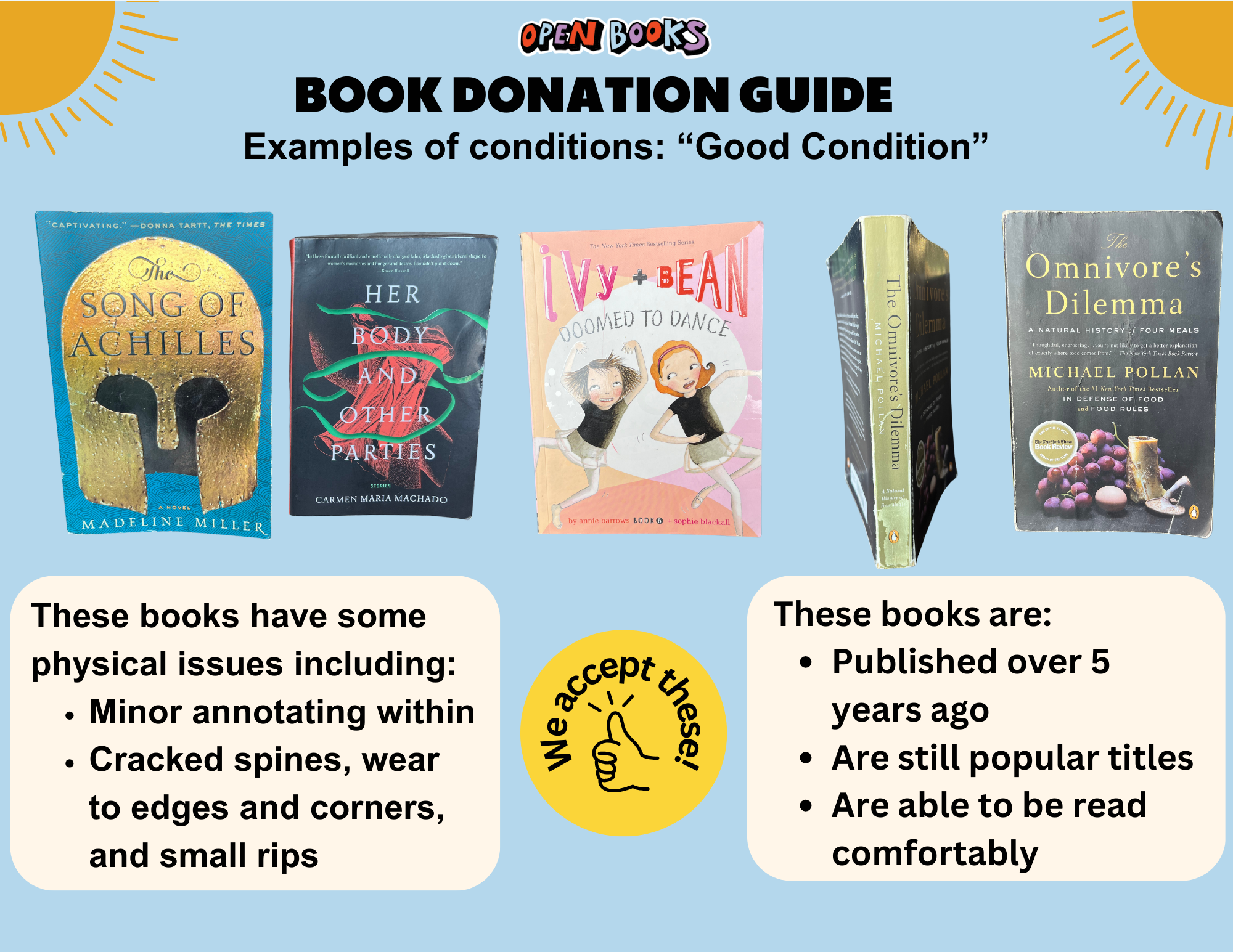 Donate Books - Open Books